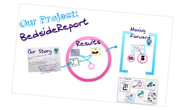 Bedside Report by Gina Schroeder on Prezi