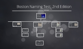 Boston Naming Test by Victoria Evans-Quilloin on Prezi