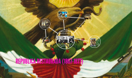 REPUBLICA RESTAURADA (1867-1877) by ZULEMA RUIZ on Prezi