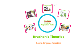Krashen español: Teoría de Krashen by Nancy Coates on Prezi