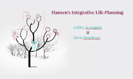 Hansen's Integrative Life Planning by Alicia Woodrum on Prezi