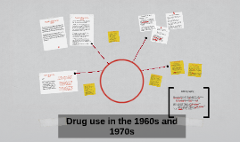 Drug use in the 1960s and 1970s by Janae Guy on Prezi