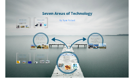 Seven Areas of Technology | Mr. Hladis