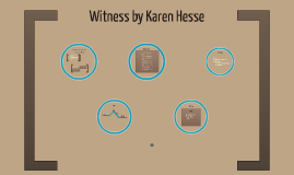 Witness by Karen Hesse by Ciara Griffith on Prezi
