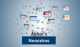 Navaratnas by Ravindra Singh on Prezi