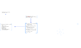 Engineering Change Notice (ECN) Process Flow by Aaron Blakely on Prezi