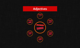 Ratios: Real Life Examples by Christopher Swagler on Prezi