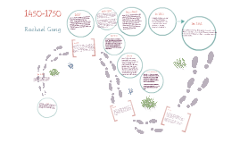 1450-1750 Timeline by Rachael Greig on Prezi