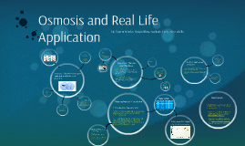 Osmosis and Real Life Application by Alex Caballero on Prezi