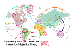 Expectancy Violations Theory and Interaction Adaptation Theo by Hannah ...