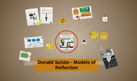 Donald Schön - Models of Reflection by j Madden on Prezi