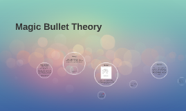Magic Bullet Theory by Gina Bartolone on Prezi