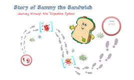 Digestion Story by Chloe Schneider on Prezi