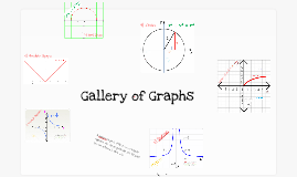 Gallery of Graphs by Chris Brand on Prezi
