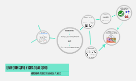 UNIFORMISMO by Veronika Flores on Prezi