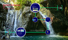 The Life of J.Gregory Motor by chris To on Prezi