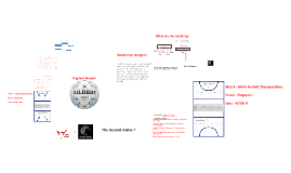 ASPD02 - Netball performance analysis by Selina Small on Prezi