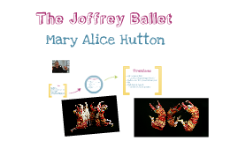 Las Personas Famosas de Chile by Mary Alice Hutton on Prezi