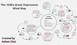 SS11- The 1930's Great Depression Mind Map by Kohun Choi on Prezi
