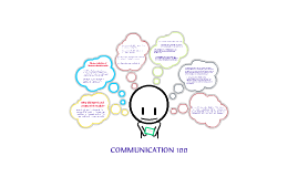 Barnlund Transactional Model by Faye Ilano on Prezi