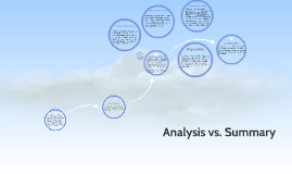 Analysis vs. Summary by Caroline Alexander on Prezi