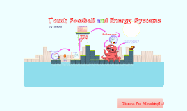 Touch Football and Energy Systems by Sub Harvey on Prezi