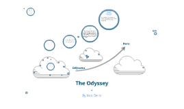 A Raisin in the Sun Plot diagram by Jack Davis on Prezi