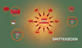 SMITTEKJEDEN by Magdalena Hernes on Prezi