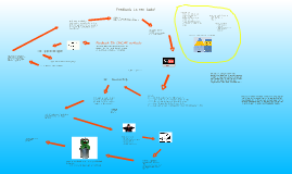 Feedback OSCAR by Martijn Bergkamp on Prezi