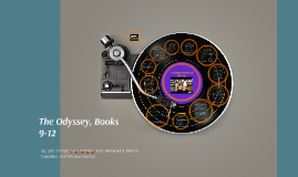 The odyssey, Books 9-12 by jake herandez on Prezi