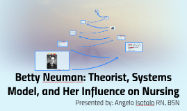 Betty Neuman: Theorist, Systems Model, and Her Influence on by Angie ...