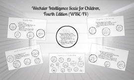Wechsler Intelligence Scale for Children, Fourth Edition by Marissa ...