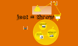 Root word: ject = throw by Kristina Marino on Prezi