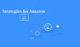 Amazon Internal Analysis by on Prezi