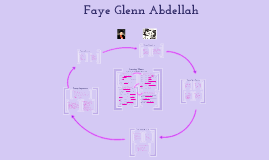 Faye Glenn Abdellah by Sara del Castillo on Prezi
