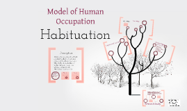 MOHO: Habituation by Lauren Ferguson on Prezi
