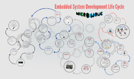Embedded System Life Cycle - Microwave Oven by Jom Balatbat on Prezi