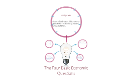 The Four Basic Economic Questions by Kyle Walther on Prezi