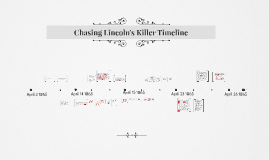 Chasing Lincoln's Killer Timeline by Audrey Muller on Prezi