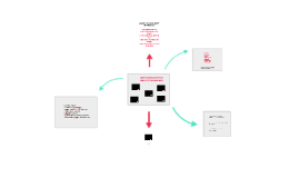 Music & Society Assignment 2: Music Technology in Society by colin ...