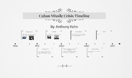 Cuban Missile Crisis Timeline by Anthony Kuhn on Prezi