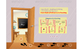 From Push-in/Pull-out to Co-teaching: Supporting ELL Speaking and ...