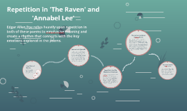Repetition in 'The Raven' and 'Annabel Lee' (Example Presentation) by ...