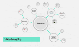 Evolution Concept Map by Cindy Chang on Prezi