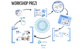 Creatief presenteren by Tamara Huffmeijer on Prezi