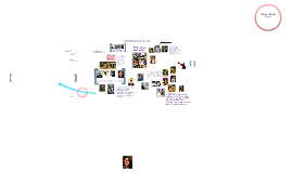 Frida Kahlo Self-Portrait: Exploring identity through self by Kim ...