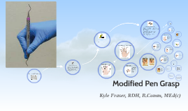 Modified Pen Grasp by Kyle Fraser on Prezi
