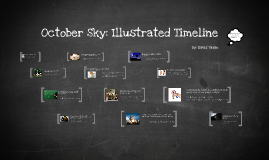 October Sky:Illustrated Timeline by david yadao on Prezi