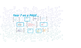 How do antacid tablets work? by Varsha Ramesh on Prezi