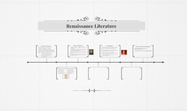 Renaissance Literature by on Prezi